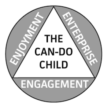 Primary School Blog | Carmunnock
